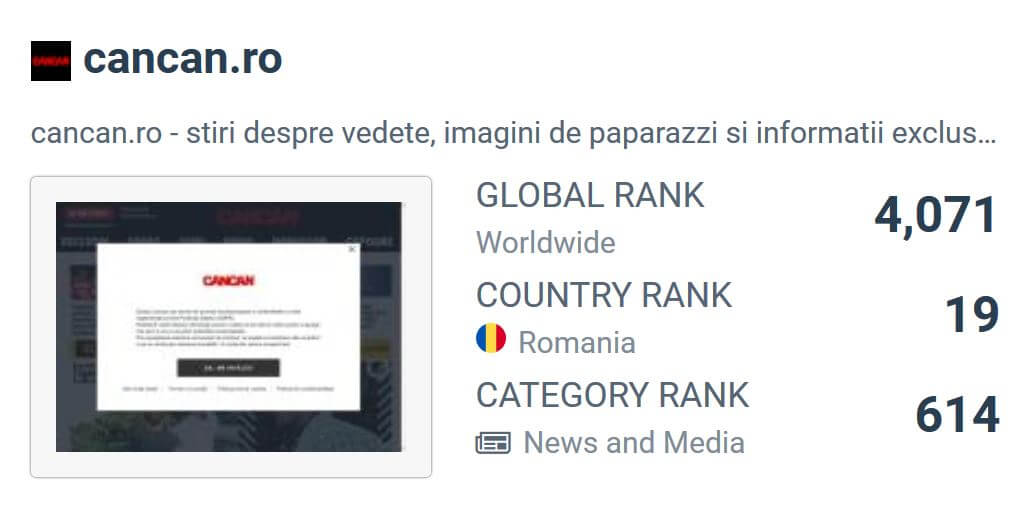Cele mai vizitate pagini de internet .ro - Blog THC.ro
